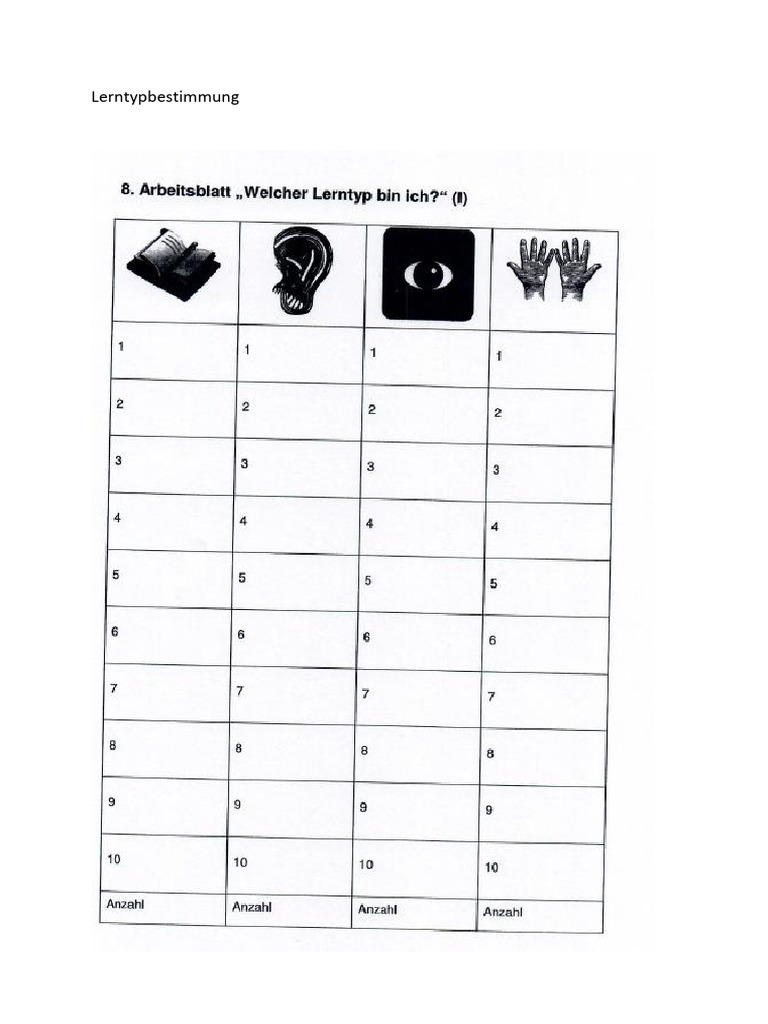 AB6 Lerntyp Bestimmen | PDF