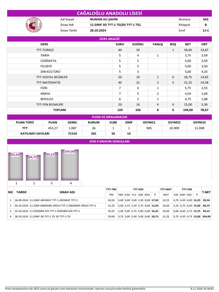 NZM 3 Co 34 V 0 | PDF