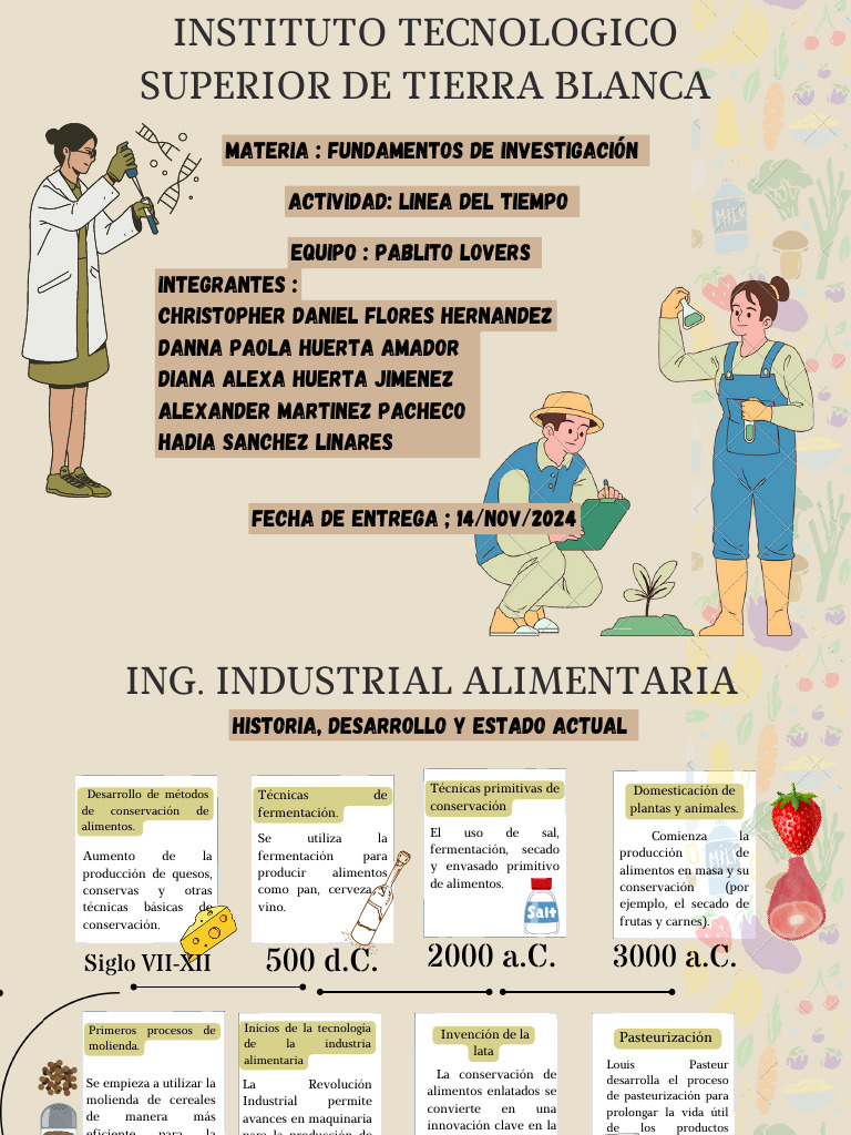 Brown History Timeline Infographic | PDF | Alimentos | Organismo ...