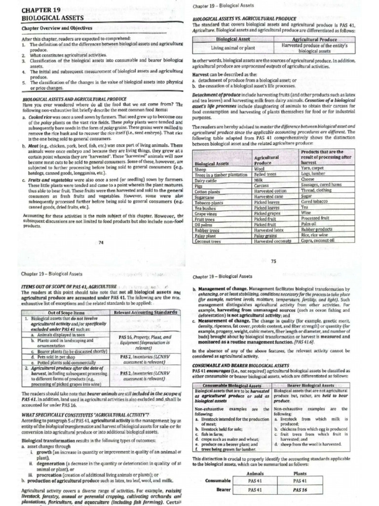 Ch19 Biological Assets | PDF
