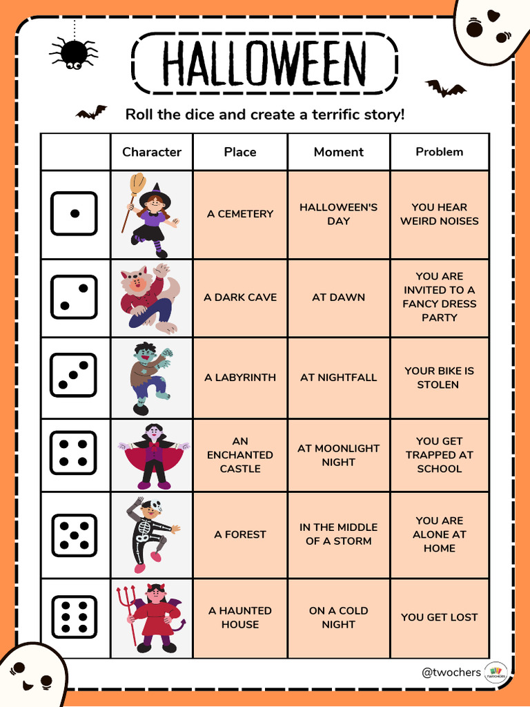 Halloween Adventure Story Prompts | PDF