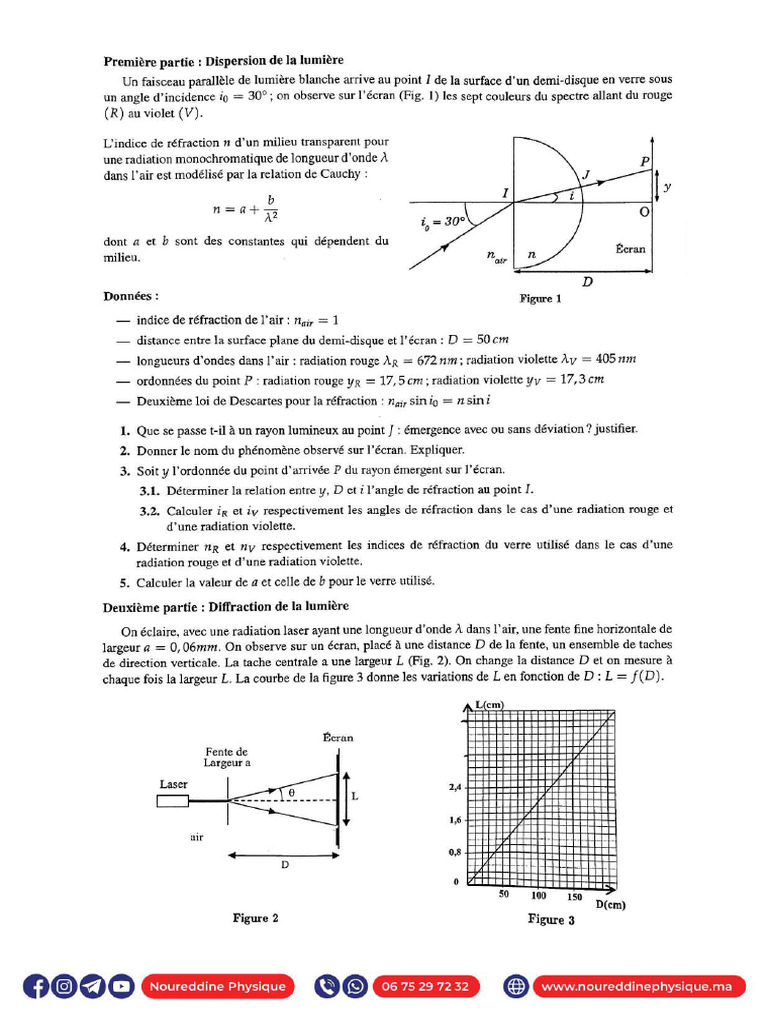 Propagation Des Ondes Lumineuse - Exercice | PDF