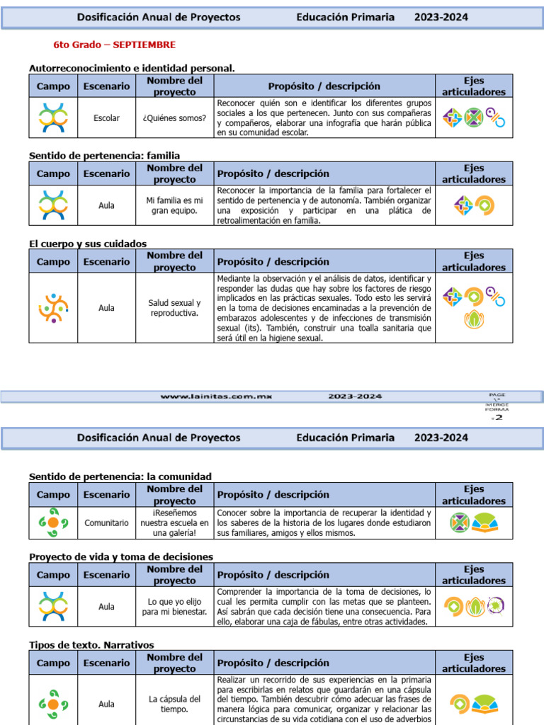 6to Grado - Dosificaci N Anual de Proyectos Did Cticos (2023-2024) | PDF | Inclusión (Educación ...