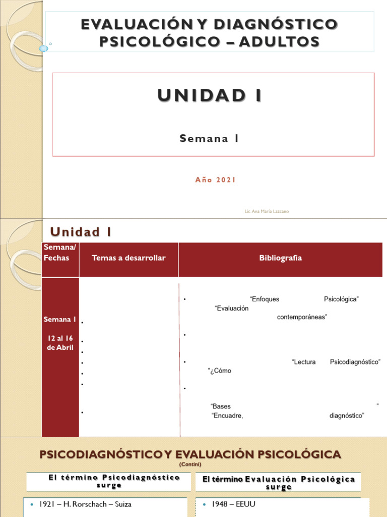 Unidad 1. Semana 1 | PDF | Sicología | Evaluación