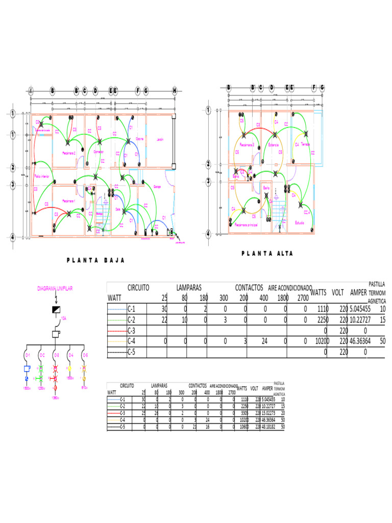 Plano Electrico | PDF