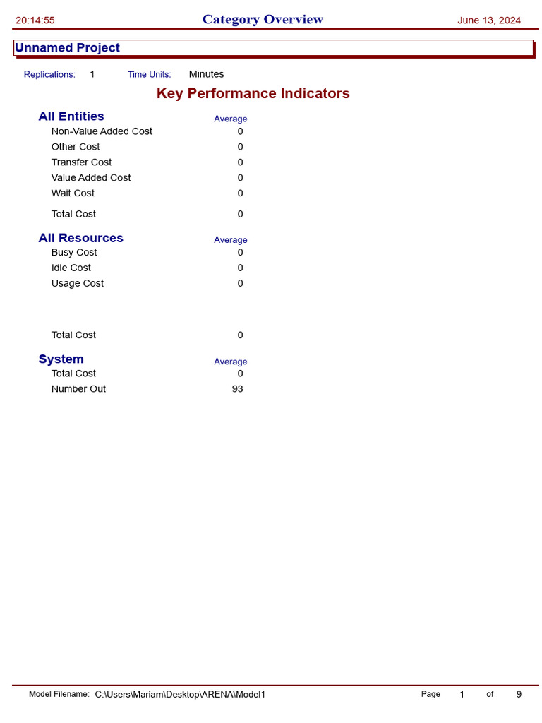 Category Overview | PDF | Computer Architecture | Computing