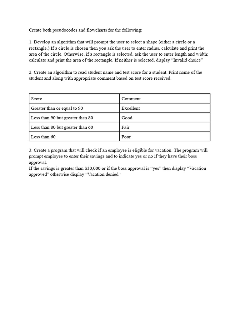 Information Technology Worksheet | PDF | Career & Growth