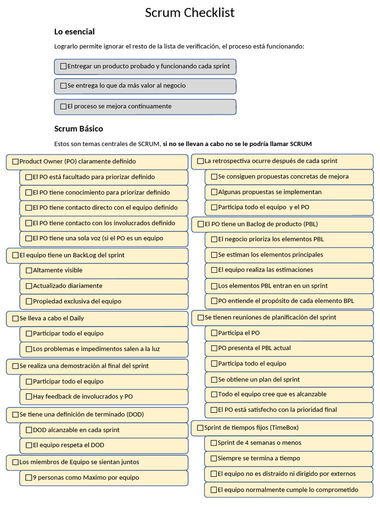 Scrum Checklist | PDF | Scrum (desarrollo de software)