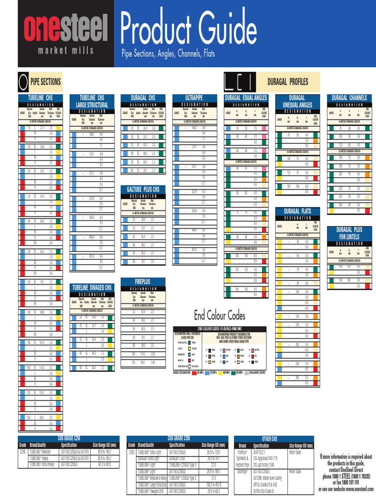 Onesteel Pipe, Channel & Angle Products Guide | PDF | Pipe (Fluid ...