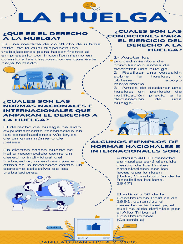 Infografia Sobre La Huelga | PDF | Constitución | Justicia