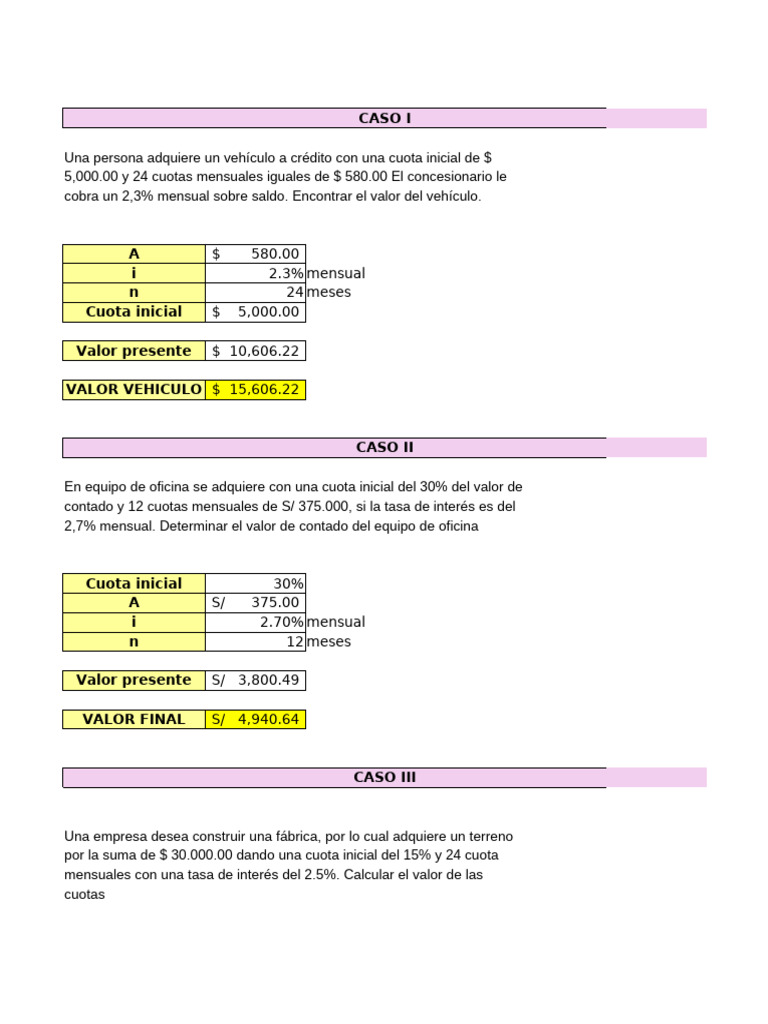 Practica Resuelta | PDF | Interés | Bancario Practica Resuelta | PDF | Interés | Bancario
