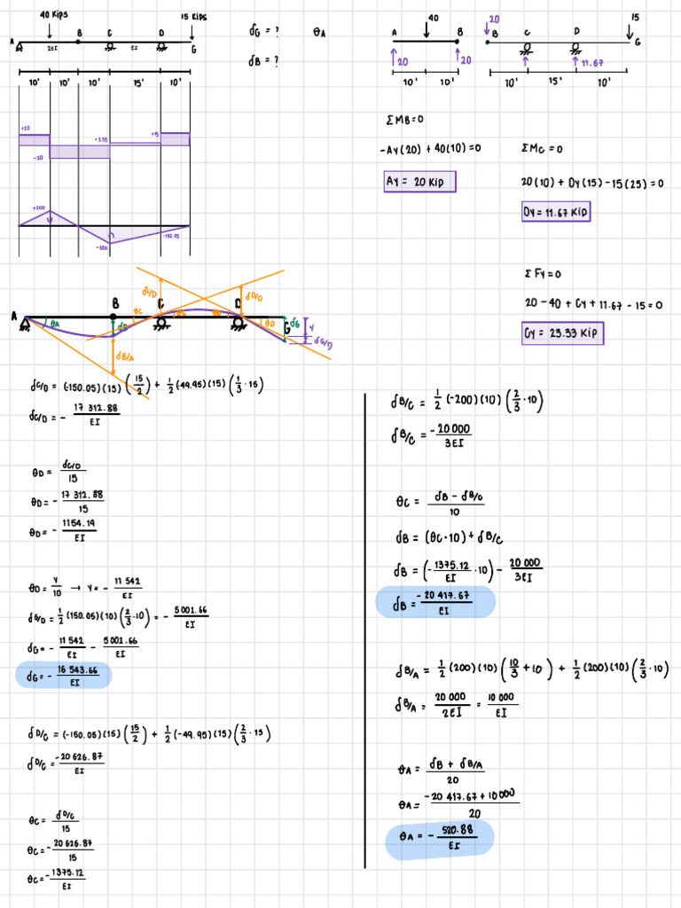 Structural Analysis Calculations | PDF
