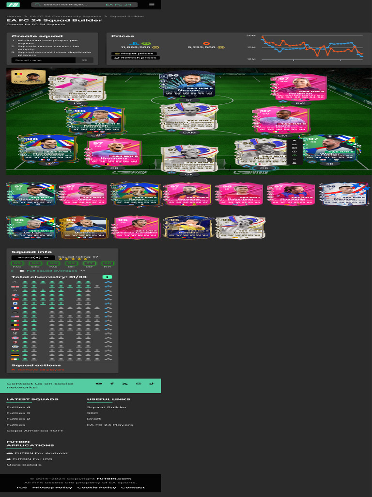 EA FC 24 Squad Builder FUTBIN | PDF