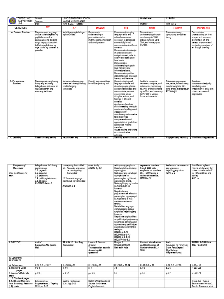 2017 Grade 2 K-12 DLL All Subjects Week 1 Day 2 | PDF