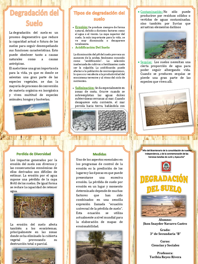 Triptico Degradacion Del Suelo | PDF | Suelo | Degradación ambiental