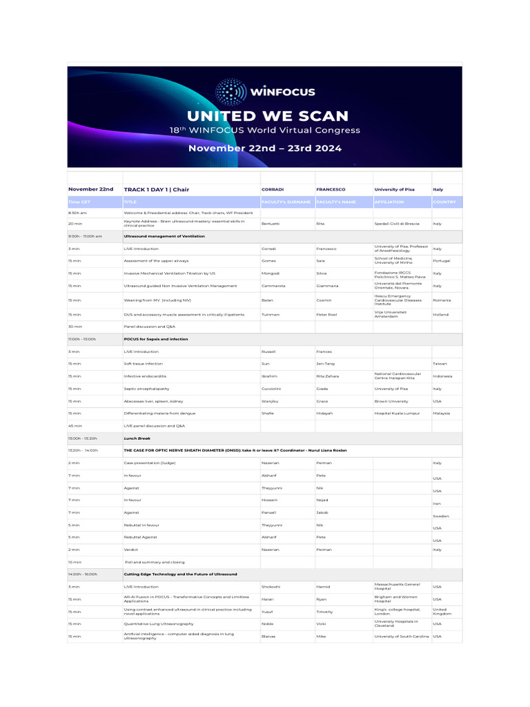 Programa - Congreso Mundial Winfocus Virtual 2024 | PDF | Medical Ultrasound | Clinical Medicine