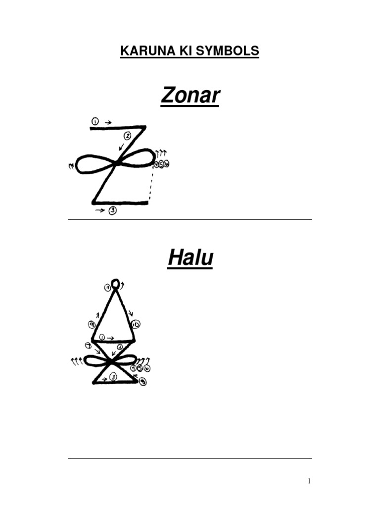 Karuna Ki Symbols | PDF