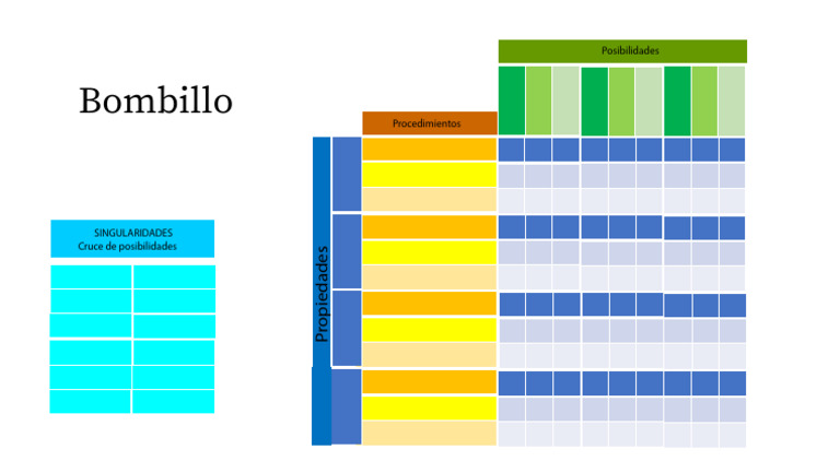 Matriz Limpia | PDF Matriz Limpia | PDF