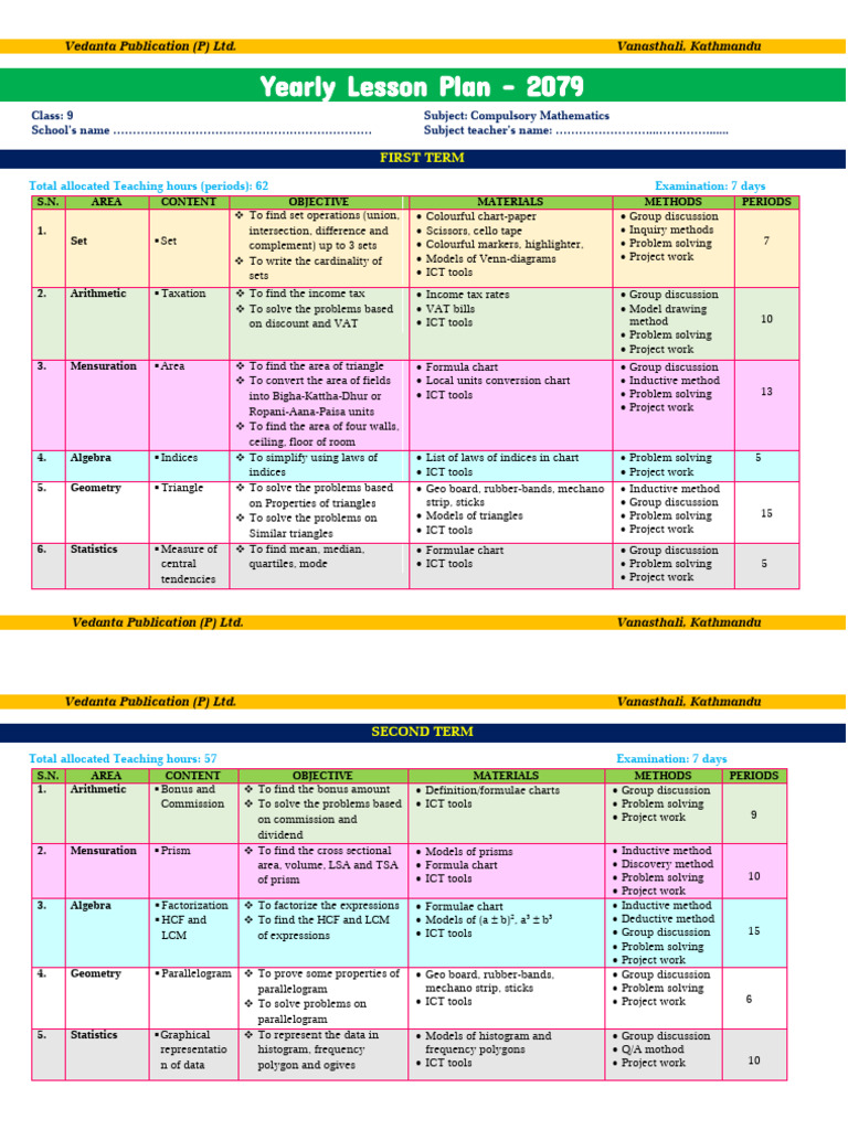 Yearly Lesson Plan 20220529192247 | PDF | Area | Trigonometry
