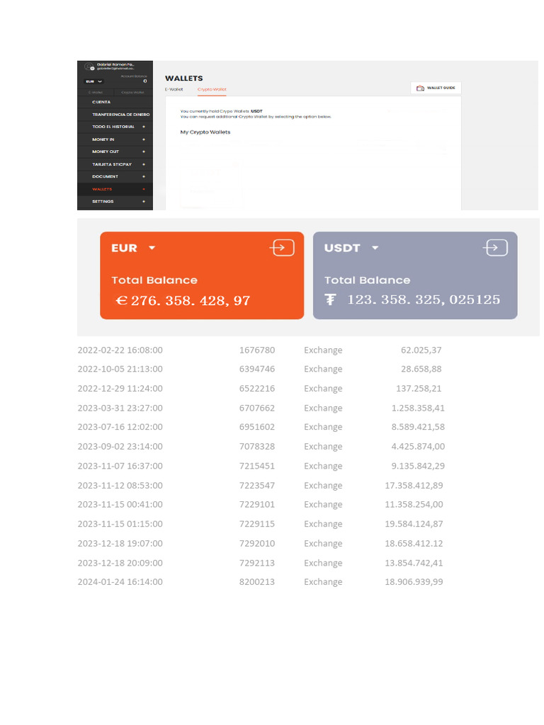 Balance de USDT | PDF | Computers | Technology & Engineering