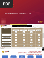 Panduan Login Aplikasi e-PPT PSIAP | PDF