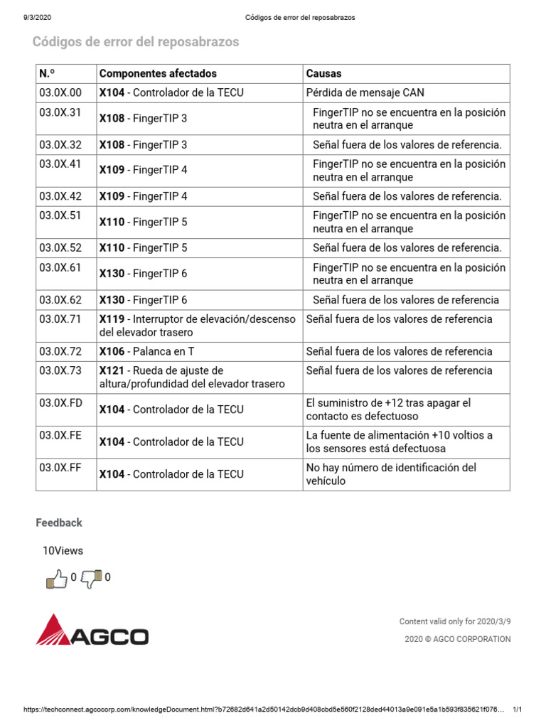Códigos de Error Del Reposabrazos 8727 | PDF | Ingenieria Eléctrica | Bienes manufacturados
