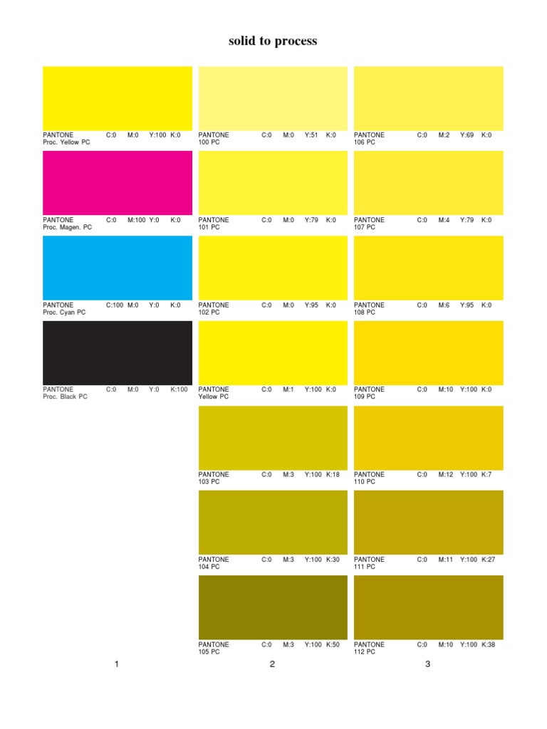 Pantone To CMYK | PDF | Impresión | Publicación
