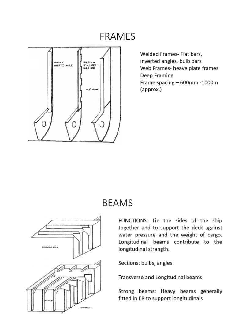 Frames-Beam-Bulkheads-Pillar-Shell Expansion-Plate Buckling-Panting Arrangement | PDF ...