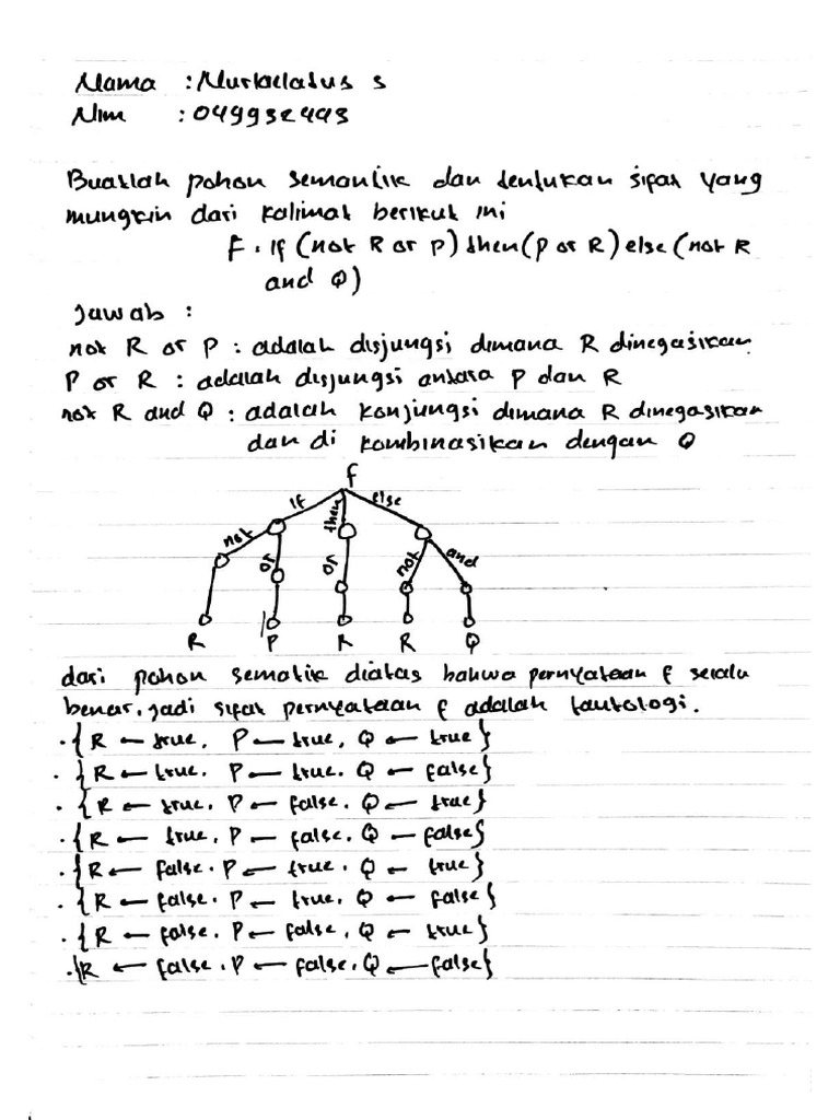 Diskusi 3 Logika Informatika | PDF