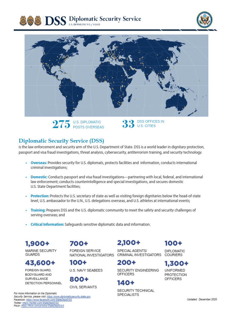 DSS-Overview Overseas-2020 FINAL | PDF | International Relations | Law ...