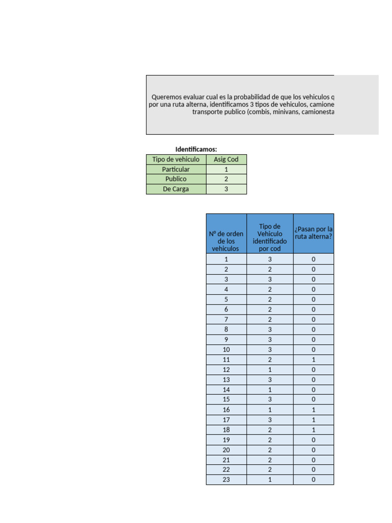 Informe de Excel Junto Con Ejercicos | PDF