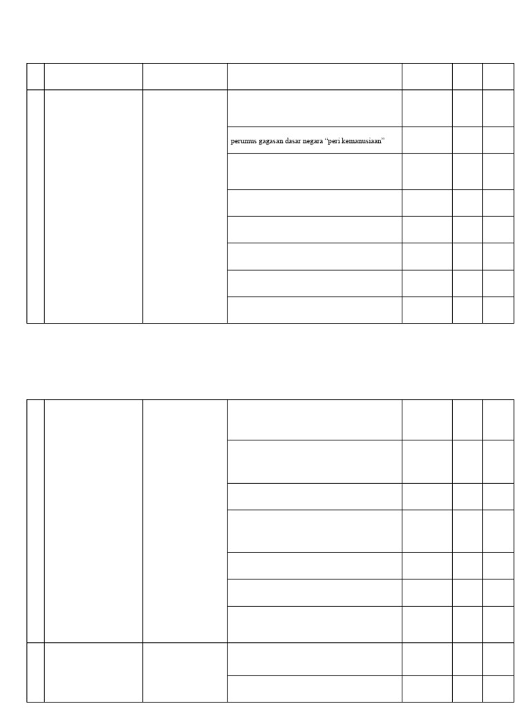 Kisi-Kisi PAS PPKn Kelas IV 2024/2025 | PDF