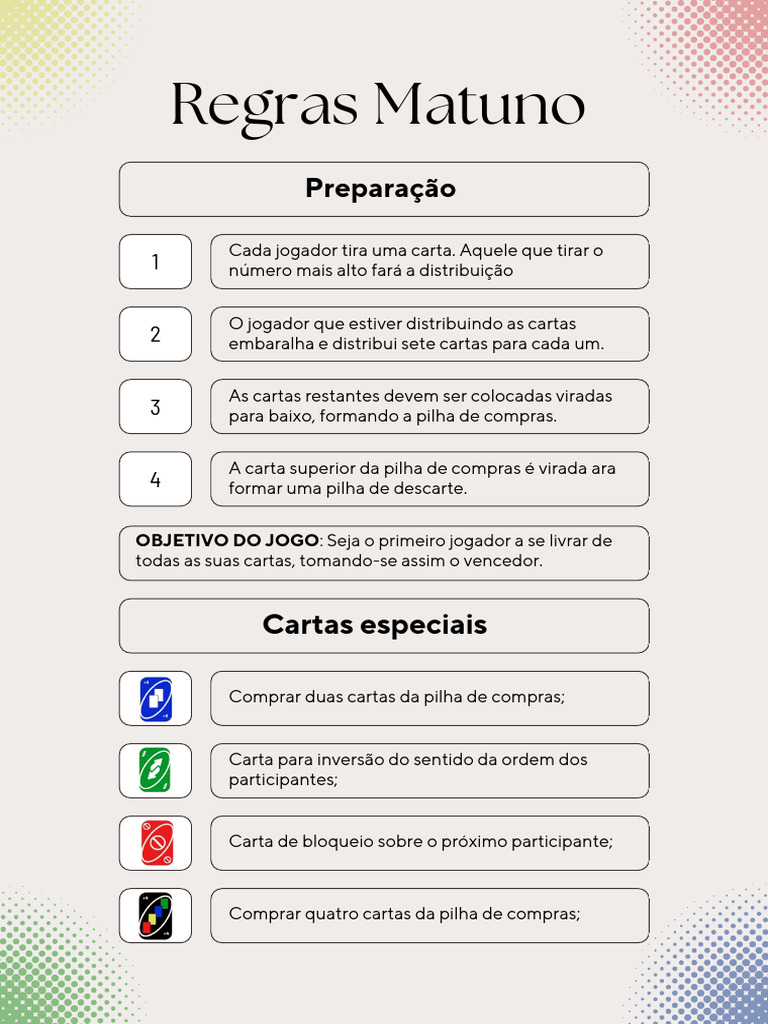 Pastel Minimalist Meeting Room Rules Poster | PDF