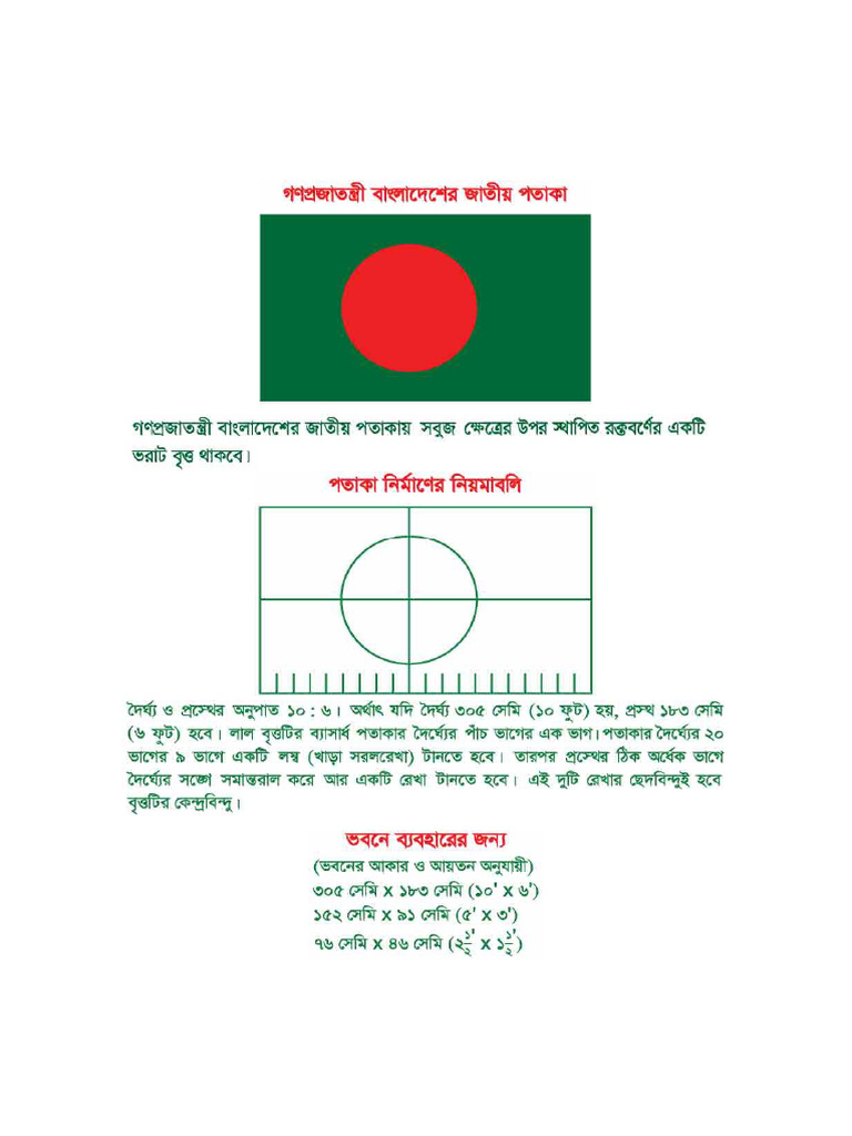 PDF Class 10 Bangla | PDF