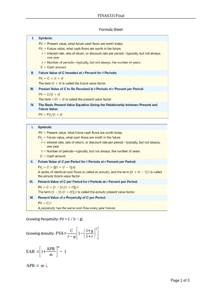 Formula Sheet | PDF | Financial Economics | Balance Sheet