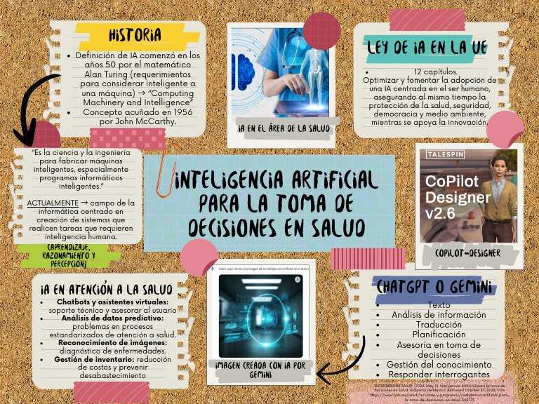 MAPA CONCEPTUAL IA TICS en Salus | PDF | Inteligencia artificial | Inteligencia (IA) y semántica