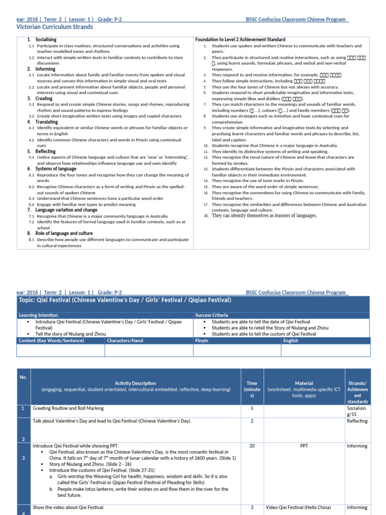 Qixi Festival Lesson Plan | PDF | Mandarin Chinese | Pinyin