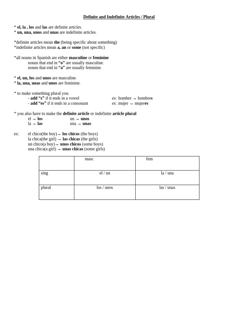 1-2 Def and Indef Articles - Plural | PDF | Language Arts & Discipline