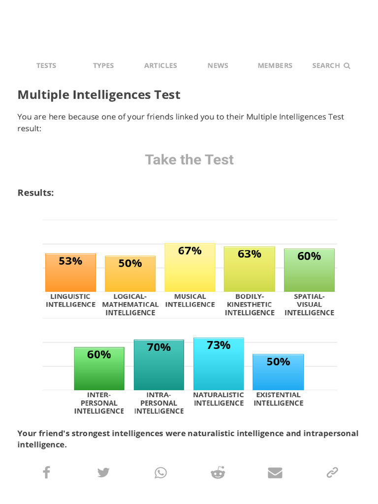 Multiple Intelligences Overview | PDF | Intelligence | Reason