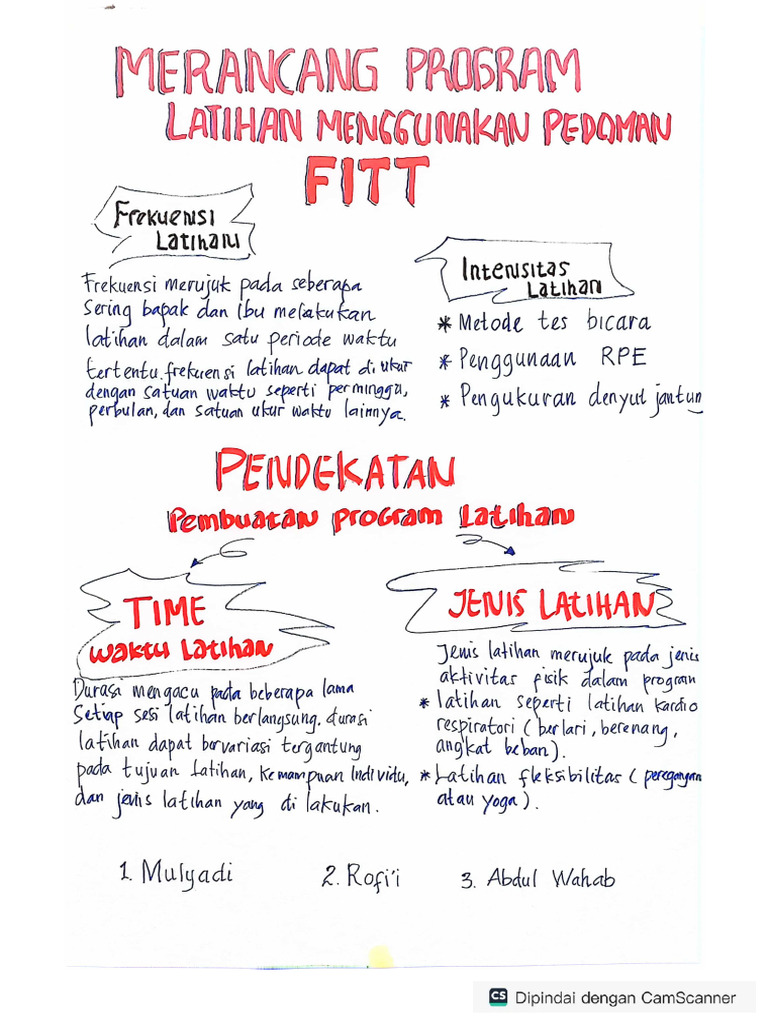 LK 2.4 Merancang Program Latihan Menggunakan Pedoman Fitt | PDF