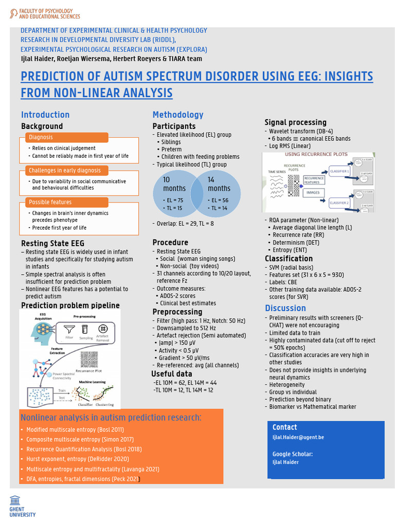 Prediction of Autism Spectrum Disorder Using Eeg-Insights From Non ...