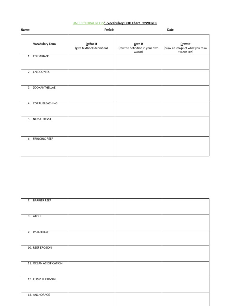Vocabulary Worksheet UNIT 3 CORALS | PDF | Science & Mathematics