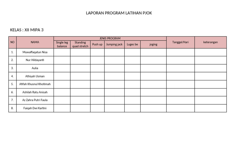 Laporan Program Latihan Pjok | PDF