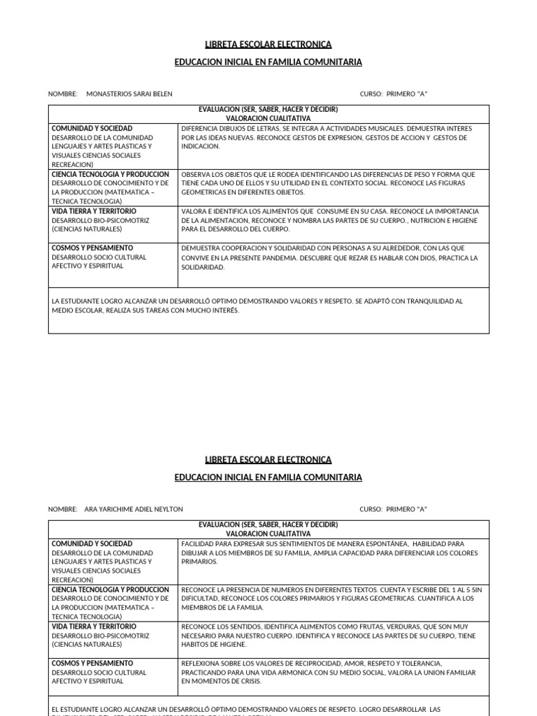 Libreta Escolar Electronica | PDF | Educación de la primera infancia ...