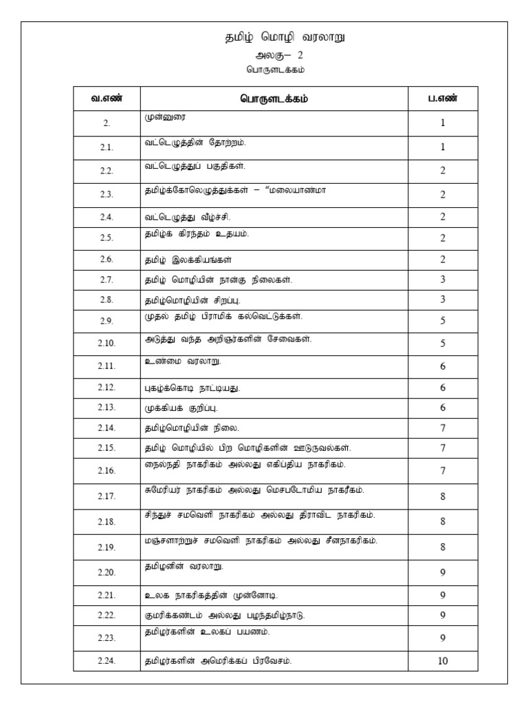 Unit 2-1 | PDF | Science & Mathematics