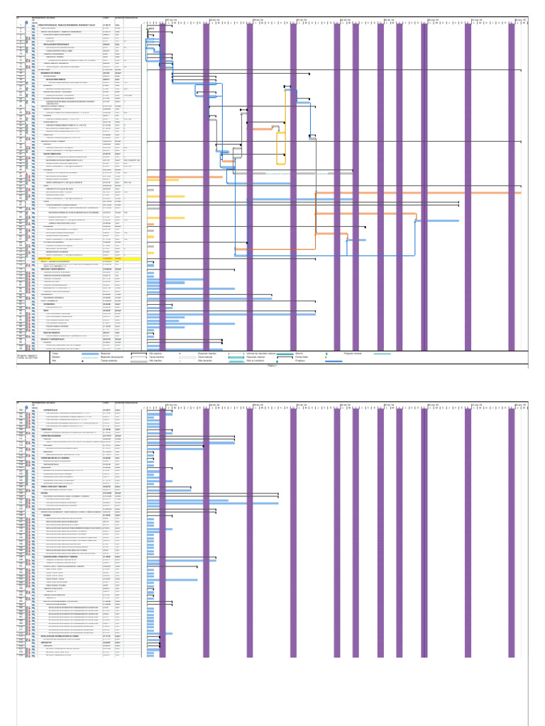 CRONO | PDF | Fundación (Ingeniería) | Hormigón