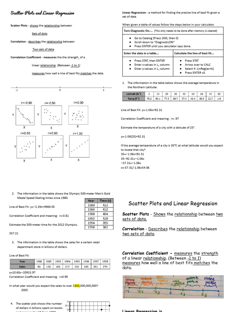 Scatter Plots and Linear Regression | PDF | Regression Analysis ...