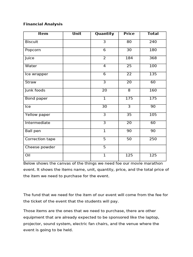 financial analysis | PDF