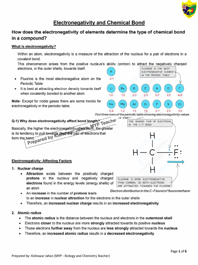 Electronegativity and Chemical Bond | PDF