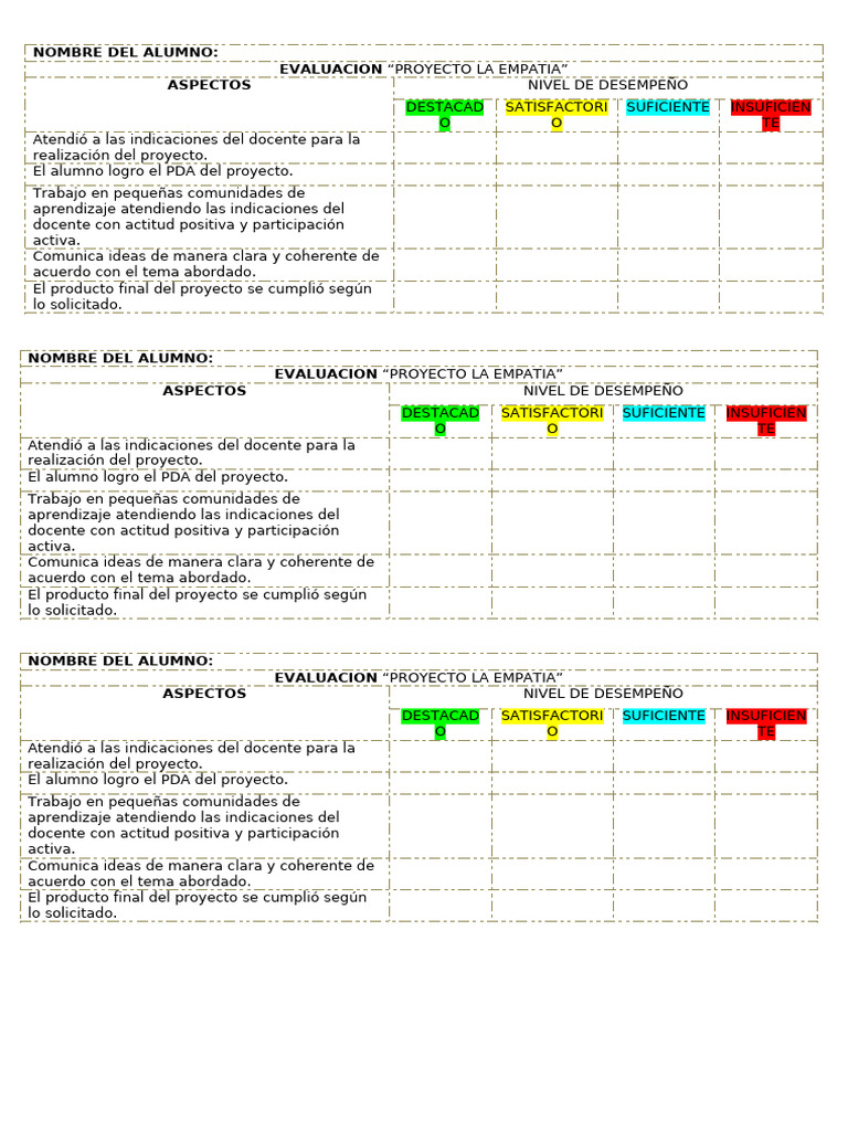 Rubria Empatia | PDF